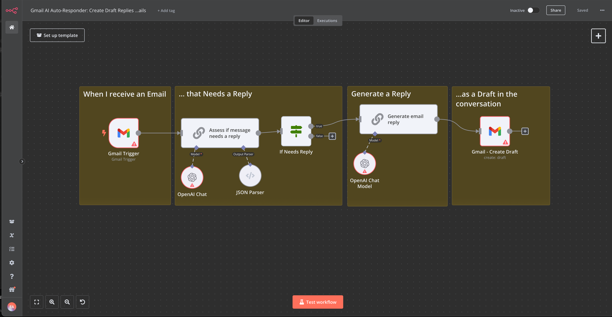 N8n Self Hosted Zapier Alternative 9024